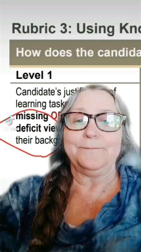 Understanding Edtpa Assets For Organized Teachers