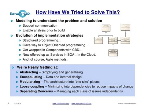 Service Oriented Approach To Application Modernization Sept 2010