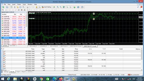 Order Send Strategy Tester Mql4 And Metatrader 4 Mql4