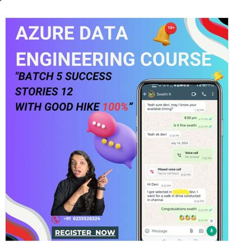 Azure Dataengineering Interview Sql Pyspark Azuredataengineering Vision Board