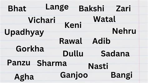 Kashmiri Pandit Surnames List Surname List