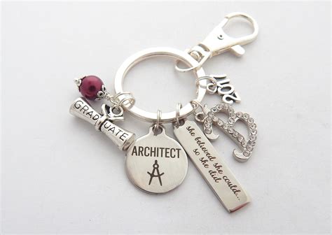 Norelco Arcitec For Sale Only Left At