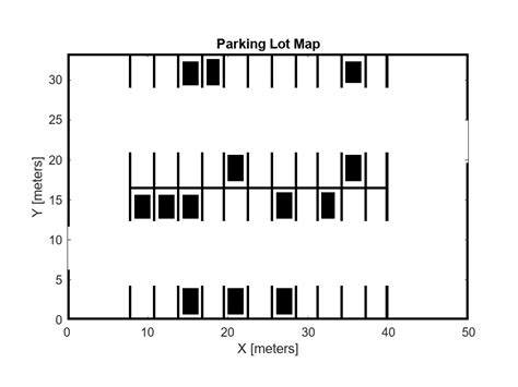Controllerteb Avoid Unseen Obstacles With Time Optimal Trajectories