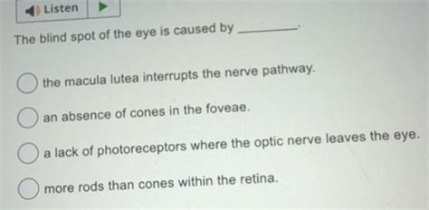 Solved Listen The Blind Spot Of The Eye Is Caused By The Macula Lutea Interrupts The Nerve