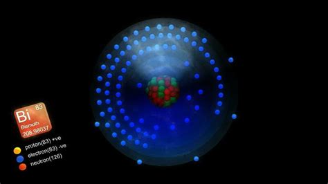 Bismuth Atom With Elements Symbol Number Mass And Element Type