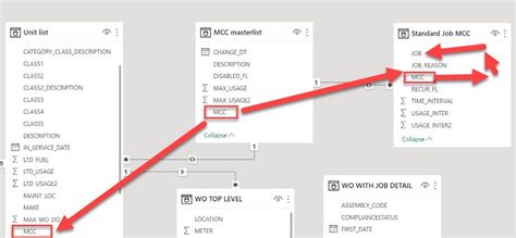 calculated column based on values in other related microsoft