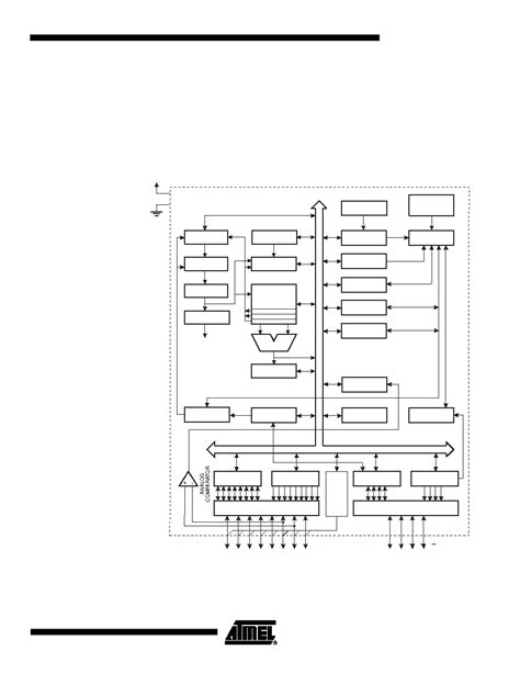 ATTINY Datasheet Pages ATMEL Bit Microcontroller With K Bytes In System