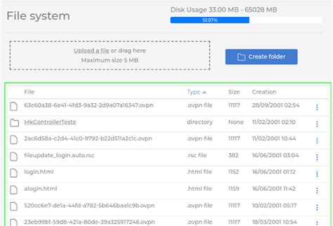 Sending Files On Mikrotik By MKController MKController