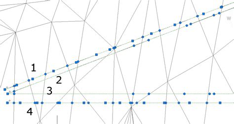 solved possible bug polyline to feature line interpolates wrong data