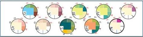 Off The Shelf Diagnostic Tools For Strip Based Urinalysis A Urine