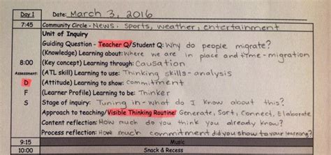 20 Ib Lesson Plan Template