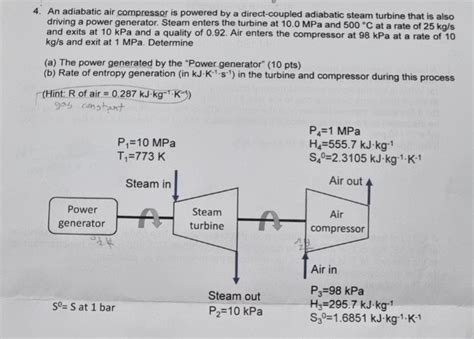 Solved 4 An Adiabatic Air Compressor Is Powered By A Direct Coupled Adiabatic Steam Turbine