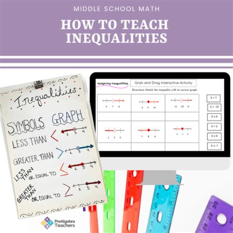 How To Teach Inequalities In The Middle School Classroom