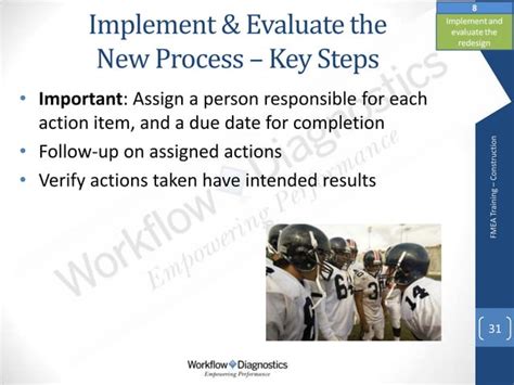 Fmea Training For Healthcare Sample Pdf