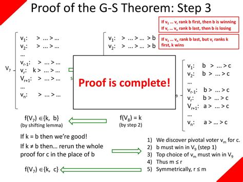 Algorithmic Analysis Of Elections Voting Rules And Manipulability Minicourse Piotr