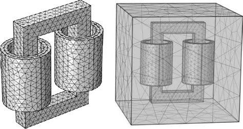 Figure 3 From Bidirectional Coupling Of Electromagnetic And Temperature