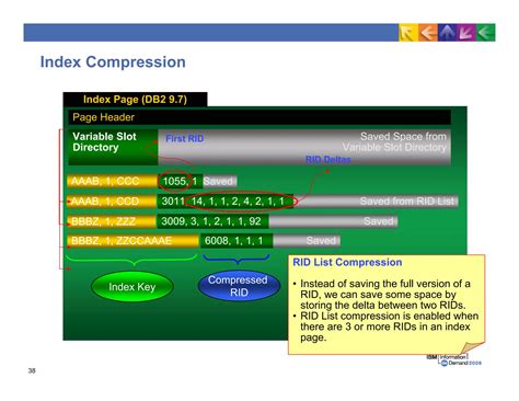 presentation db2 best practices for optimal performance ppt