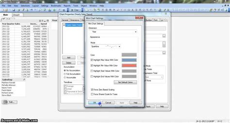 Qlikview Mini Chart