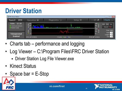 ppt labview for frc powerpoint presentation free download id 6593417