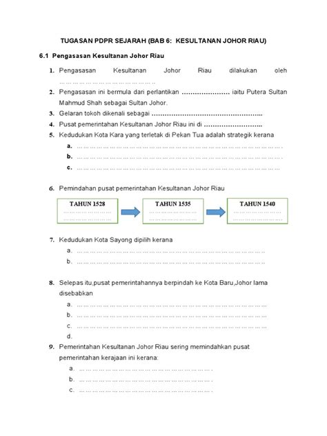 Tugasan Nota Pdrr Sej Bab 6 6 1 Pdf
