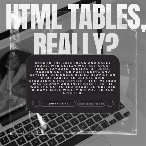 Nexxigital On Linkedin Webdesign Css Html Techhistory Designevolution Webdevelopment