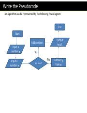 Mastering Pseudocode: Essential Algorithms and Flowcharts | Course Hero