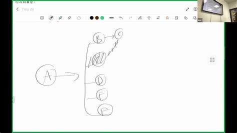 Xử Lý Bất đồng Bộ Js Youtube