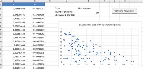 Integration In Excel Portfolio Optimizer