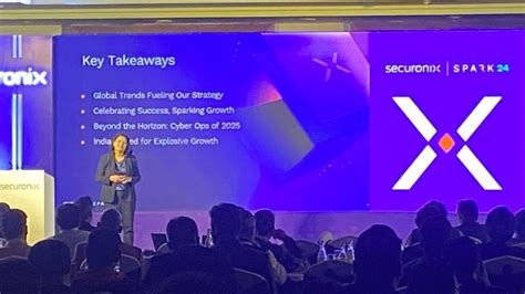 121connects On Linkedin Securonixspark24 Cyberresilience Itsecurity