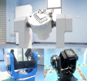 High Precision Inertial Measurement Units IMU