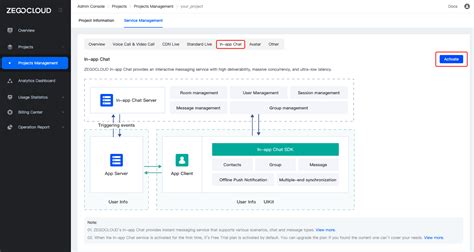 Zegocloudzego Uikit Prebuilt Live Audio Room Rn Npm