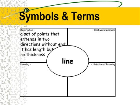 Ppt There Are Three Undefined Terms In Geometry Which Are A Point B