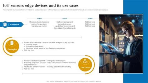 Iot Sensors Edge Devices And Applications And Role Of Iot Edge