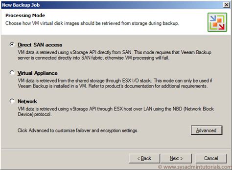 Veeam Backup And Replication Virtual Machine Backup