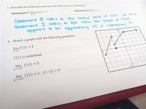 limits graph sketching activity for calculus math love