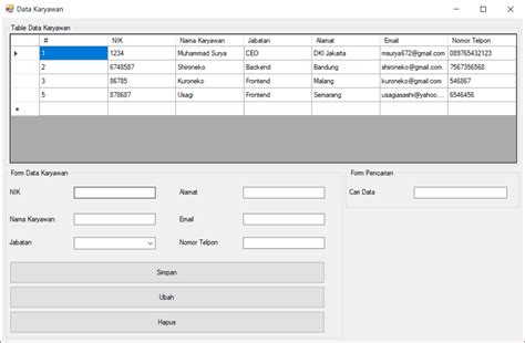 Github Suryamsj Data Karyawan Tutorial Crud C Dengan Mysql Studi Kasus Data Karyawan