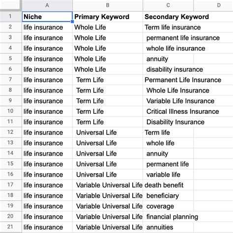Using Query And Referencing Data In Other Columnssheets Stack Overflow