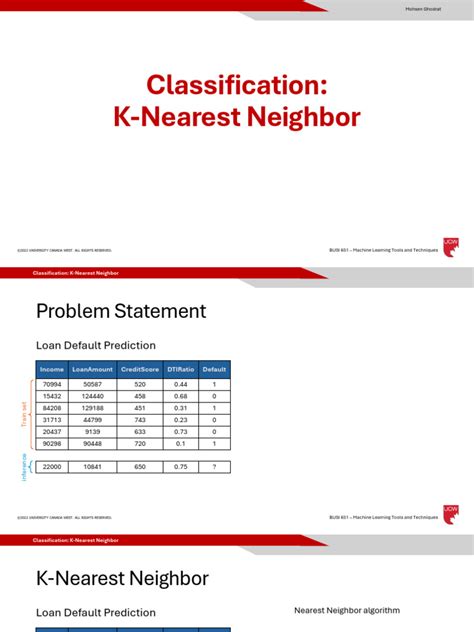 Classification Knn Imp Pdf Statistical Classification Machine Learning