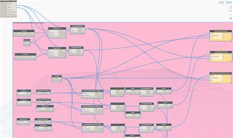 Shared Levels And Grids Revit Dynamo