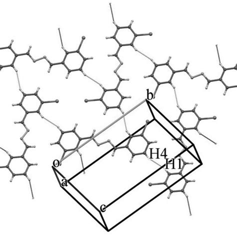 A Side View Representation Of Showing The Presence Of CH HC Download Scientific Diagram
