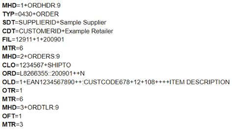 Edi File Formats Explained Key Standards And Differences Ecosio