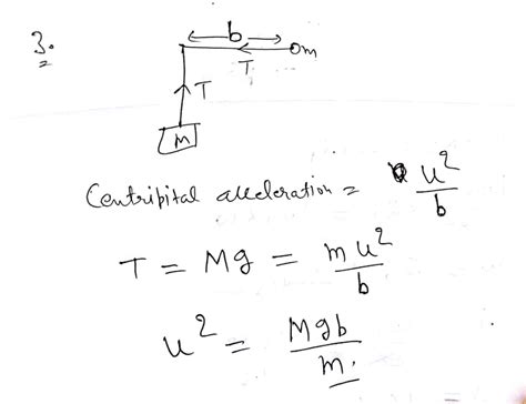solved a particle p of mass m slides on a smooth horizontal table