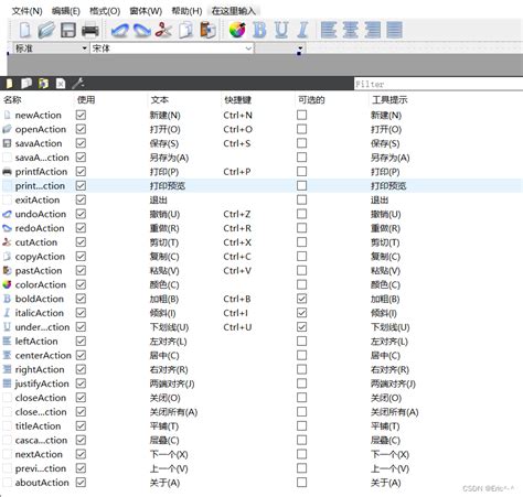 wps代码 wps代码格式 csdn博客