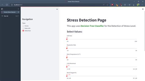 Github Ravindrayadav26humanstressdetection Human Stress Detection