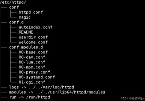 nginx、apache、tomcat简介及安全加固 apache nginx csdn博客