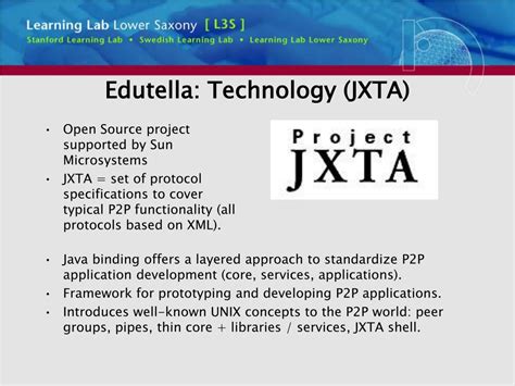 Ppt Peer To Peer Networking For Distributed Learning Repositories
