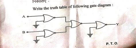 write the truth table of following gate diagram filo