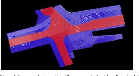 Figure 1 From Pedestrian Crossing Intention Forecasting At Unsignalized