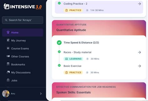 30days Nxtwave Day3 Sql Sql Querying Aggregations Select From Anusri Medisetti