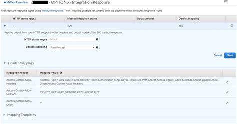 Cors Sam App Deploy Gives Preflight Error But If I Create Options
